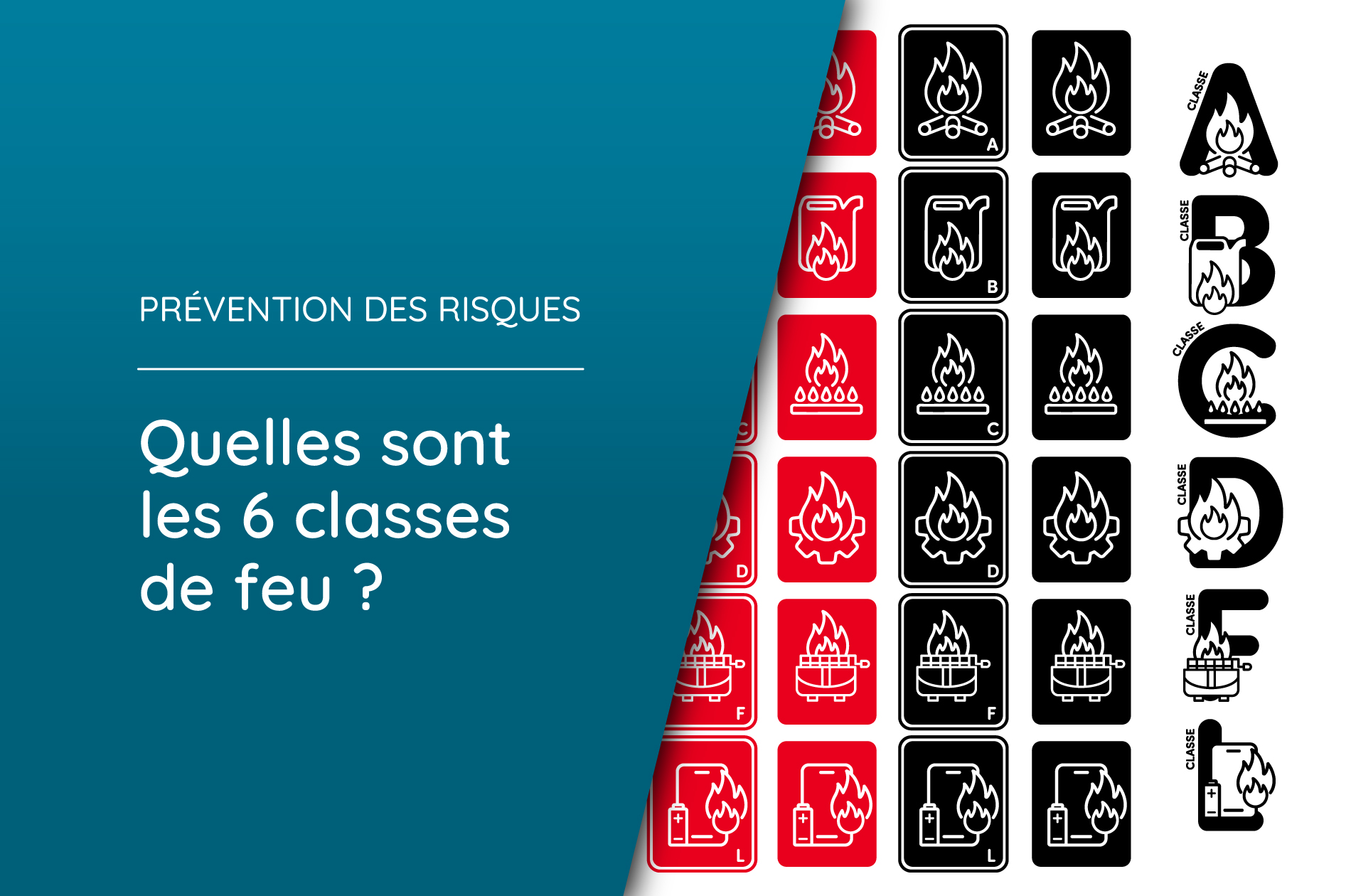 Quelles sont les 6 classes de feu en 2026